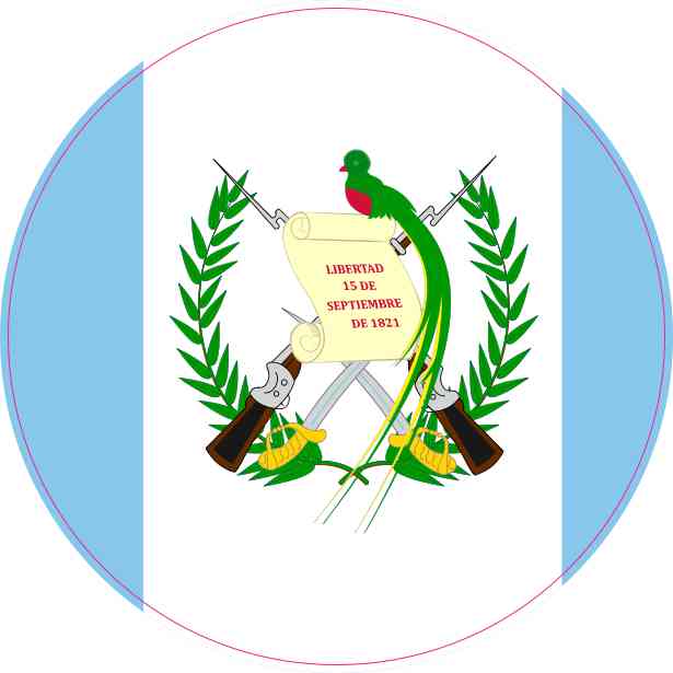 4x4 Round Guatemala Flag Sticker Vinyl Vehicle Decal Travel Hobby Stickers